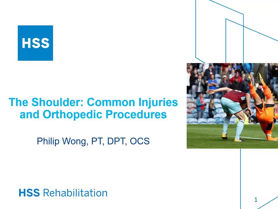 The Shoulder: Common Injuries and Orthopedic Procedures